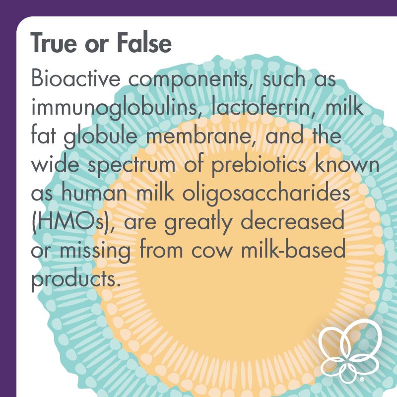 Prolacta Bioscience on LinkedIn: #nutritionmonth Prolacta Bioscience on LinkedIn: #nutritionmonth