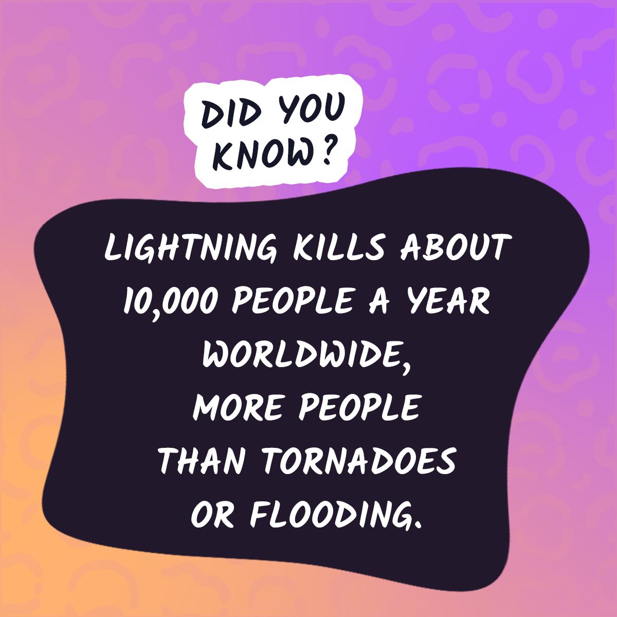 The Non-Tech Techie on LinkedIn: #fact #factoftheday #fun #funfacts # ... The Non-Tech Techie on LinkedIn: #fact #factoftheday #fun #funfacts # ...
