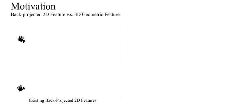 Ahsen Khaliq on LinkedIn: CVRecon: Rethinking 3D Geometric Feature ... Ahsen Khaliq on LinkedIn: CVRecon: Rethinking 3D Geometric Feature ...