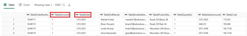 Gilbert Quevauvilliers on LinkedIn: Renaming multiple Column Names in a ... Gilbert Quevauvilliers on LinkedIn: Renaming multiple Column Names in a ...