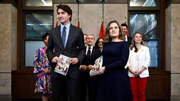 Businesses need 'certainty' in Canada's tax landscape: economist - BNN ... Businesses need 'certainty' in Canada's tax landscape: economist - BNN ...