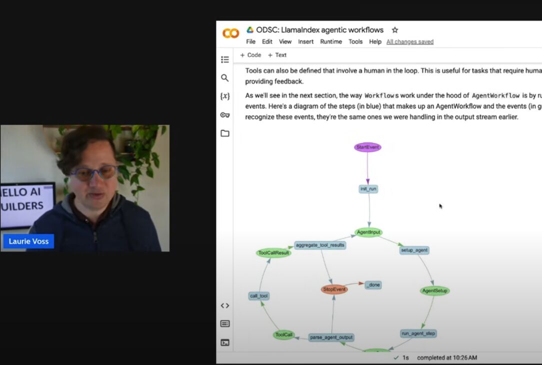 LlamaIndex on LinkedIn: Learn to build advanced AI agents and multi ... LlamaIndex on LinkedIn: Learn to build advanced AI agents and multi ...