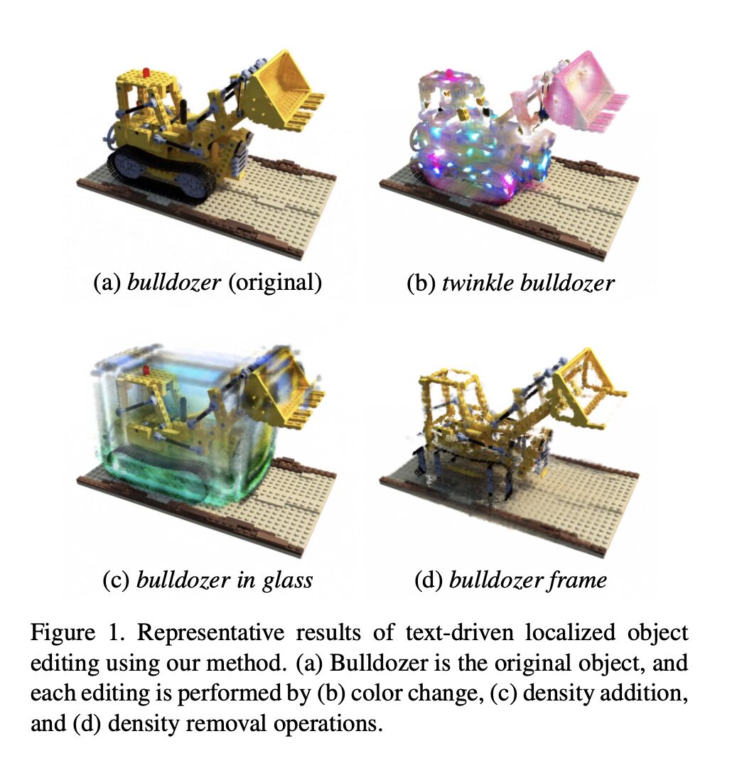 TΞCHnical Terrence on LinkedIn: This AI Paper Proposes Blending-NeRF ... TΞCHnical Terrence on LinkedIn: This AI Paper Proposes Blending-NeRF ...