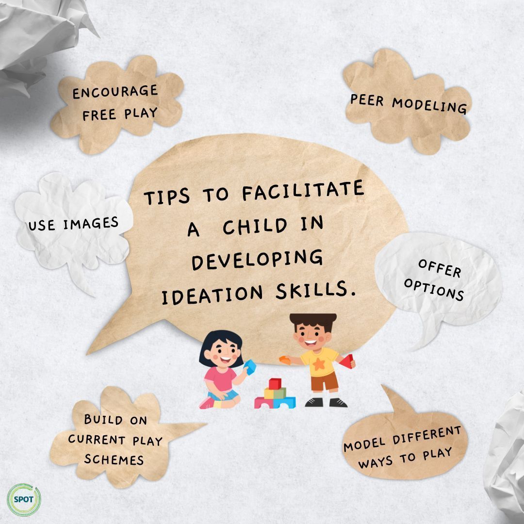 SPOT Children's Therapy Centre on LinkedIn: #ideation #spot # ... SPOT Children's Therapy Centre on LinkedIn: #ideation #spot # ...