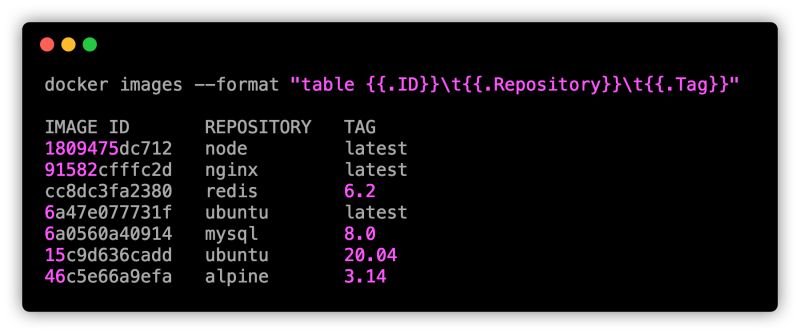 DevOpsCube on LinkedIn: #devops #docker DevOpsCube on LinkedIn: #devops #docker
