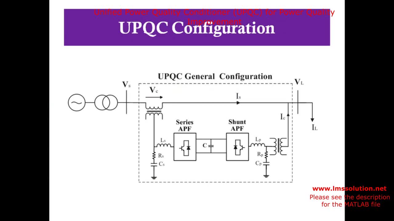 LMS Solution on LinkedIn: MATLAB Implementation of Unified Power ... LMS Solution on LinkedIn: MATLAB Implementation of Unified Power ...