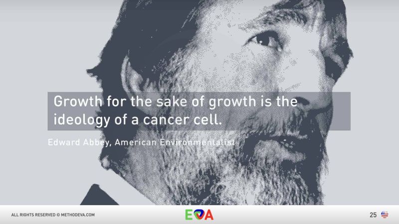 Georges van Hoegaerden on LinkedIn: Are Stagnant Wages Causing Slow ... Georges van Hoegaerden on LinkedIn: Are Stagnant Wages Causing Slow ...