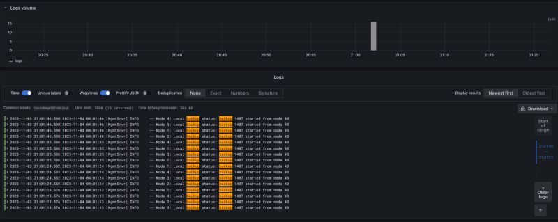Grafana Labs on LinkedIn: How to monitor a MySQL NDB cluster with ... Grafana Labs on LinkedIn: How to monitor a MySQL NDB cluster with ...