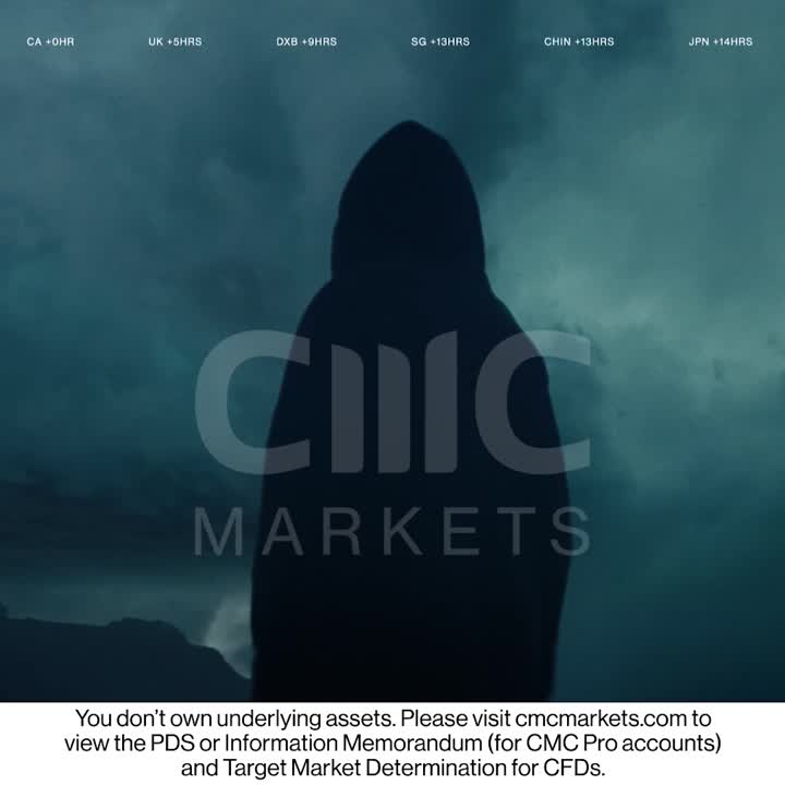 CMC Markets ANZ on LinkedIn: Trade Now With CMC Markets CMC Markets ANZ on LinkedIn: Trade Now With CMC Markets