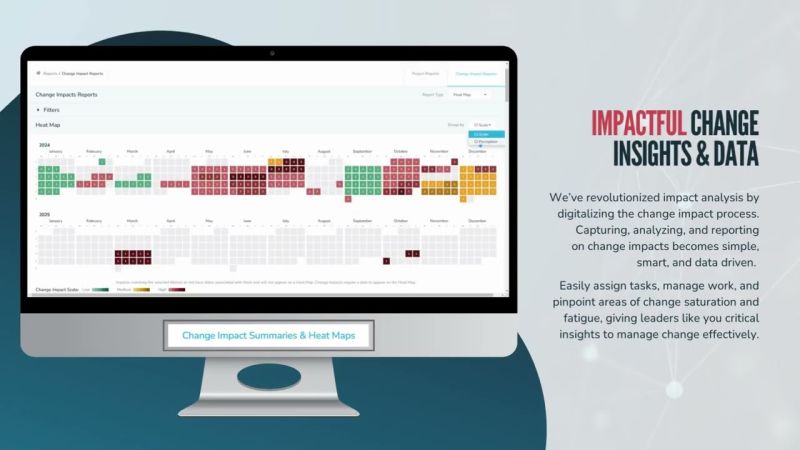 How ChangeSync supports data-informed change management | ChangeSync ... How ChangeSync supports data-informed change management | ChangeSync ...