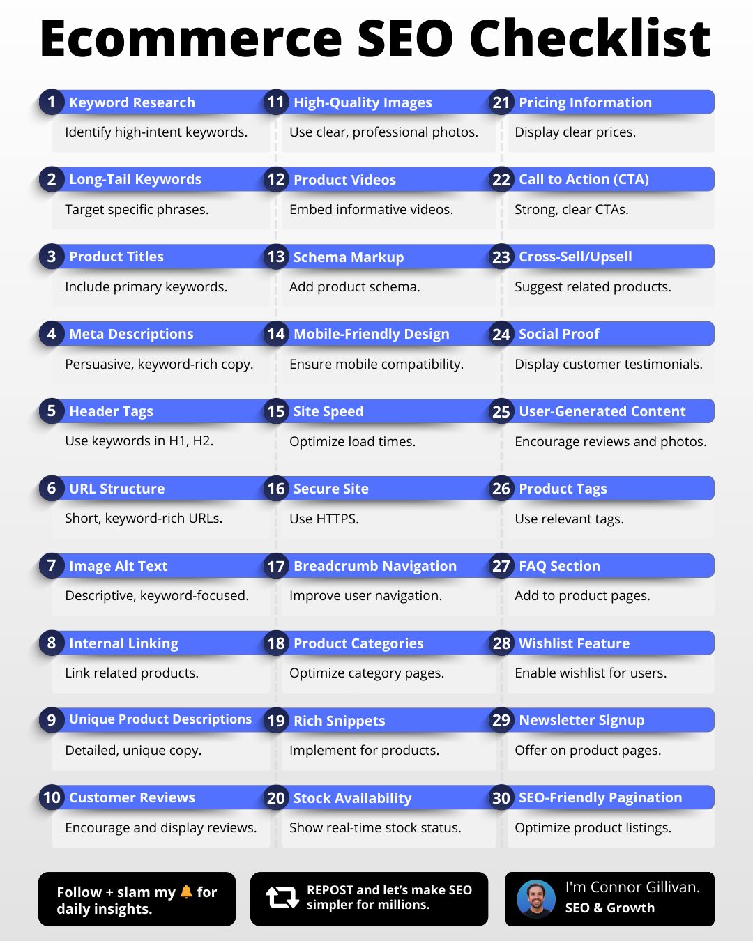 Dmytro Shevchuk on LinkedIn: 💡 eCommerce SEO Cheat Sheet Dmytro Shevchuk on LinkedIn: 💡 eCommerce SEO Cheat Sheet