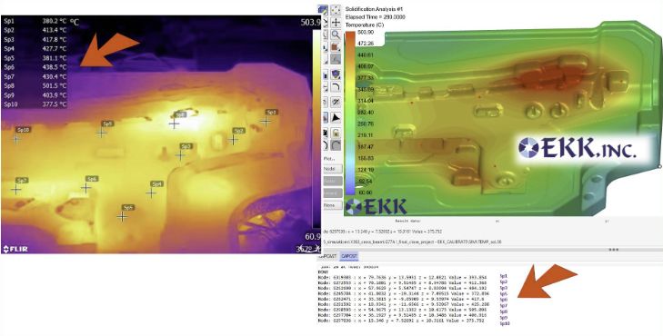 Anderson Global Inc. on LinkedIn: Actual casting temperature verses ... Anderson Global Inc. on LinkedIn: Actual casting temperature verses ...