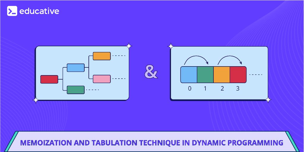 Interestingknowledge on LinkedIn: Memoization vs. tabulation in dynamic ... Interestingknowledge on LinkedIn: Memoization vs. tabulation in dynamic ...