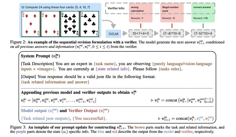 Memorization vs. Generalization: How Supervised Fine-Tuning SFT and ... Memorization vs. Generalization: How Supervised Fine-Tuning SFT and ...