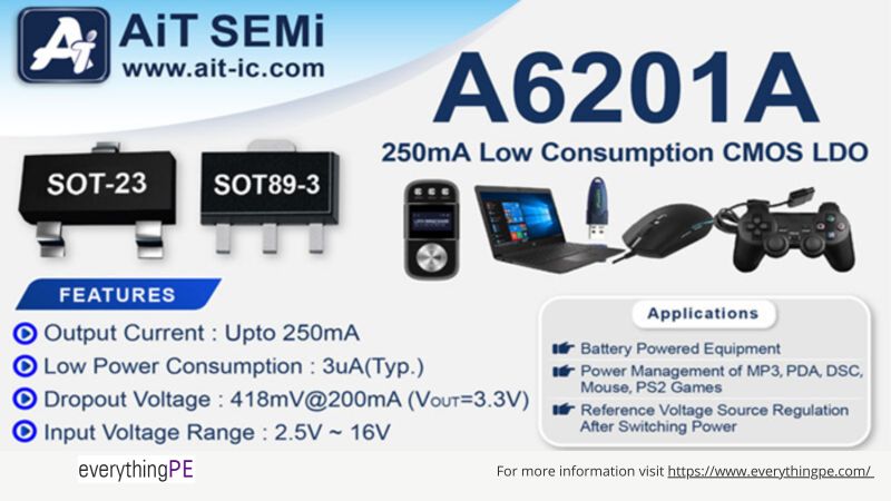 everything PE on LinkedIn: AiT Semiconductor Launches CMOS Low Dropout ... everything PE on LinkedIn: AiT Semiconductor Launches CMOS Low Dropout ...