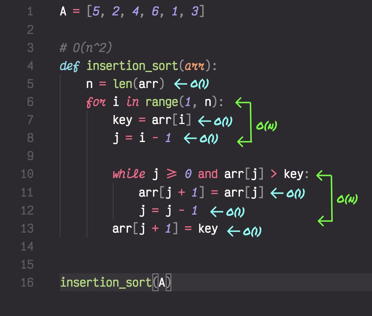 Remote Crew on LinkedIn: Top 8 Algorithms Every Programmer Should Know 💯 Remote Crew on LinkedIn: Top 8 Algorithms Every Programmer Should Know 💯