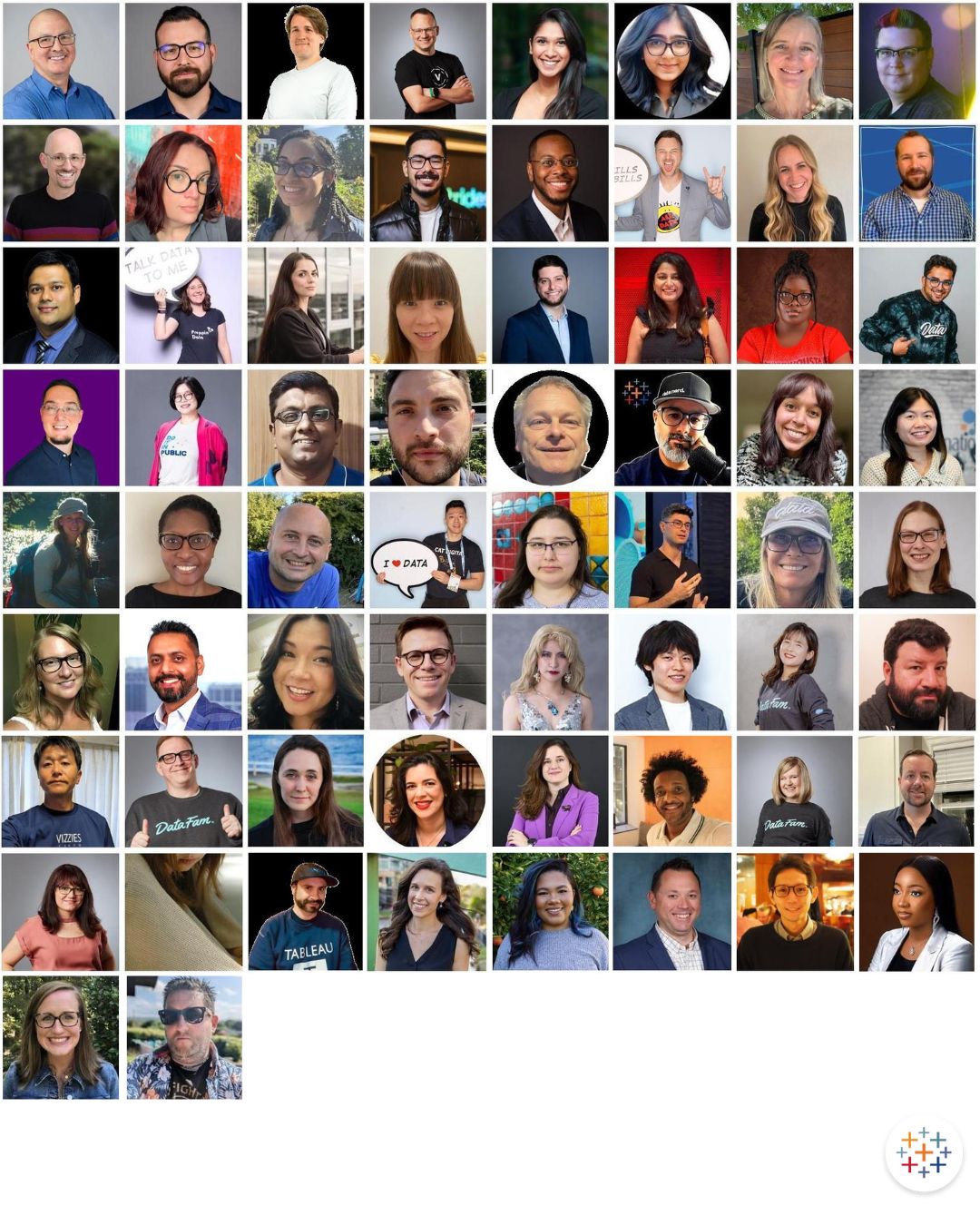 Tableau on LinkedIn: #datafam Tableau on LinkedIn: #datafam