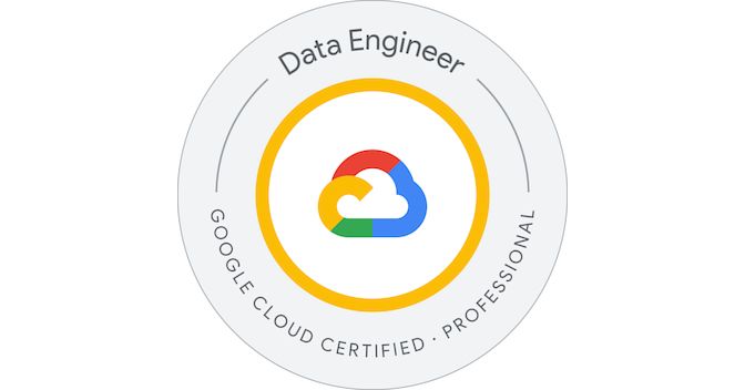 Professional Data Engineer Certification was issued by Google Cloud to ... Professional Data Engineer Certification was issued by Google Cloud to ...