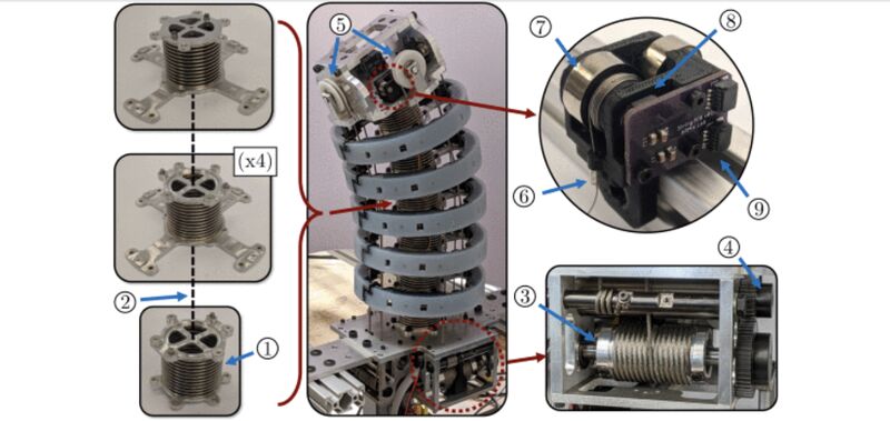 IEEE Transactions on Robotics on LinkedIn: Lie Group Formulation and ... IEEE Transactions on Robotics on LinkedIn: Lie Group Formulation and ...