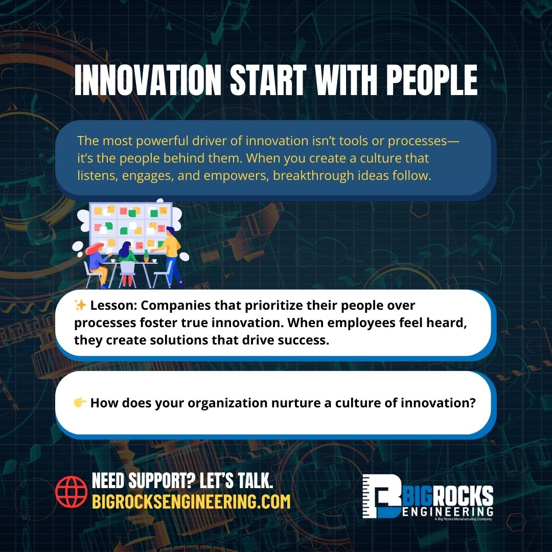 #innovation #leadership #companyculture #productdevelopment # ... #innovation #leadership #companyculture #productdevelopment # ...