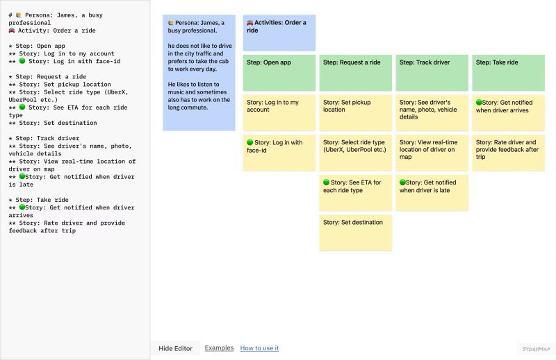 Mockup World on LinkedIn: Bookmark tip: StoryMap arranges user stories ... Mockup World on LinkedIn: Bookmark tip: StoryMap arranges user stories ...