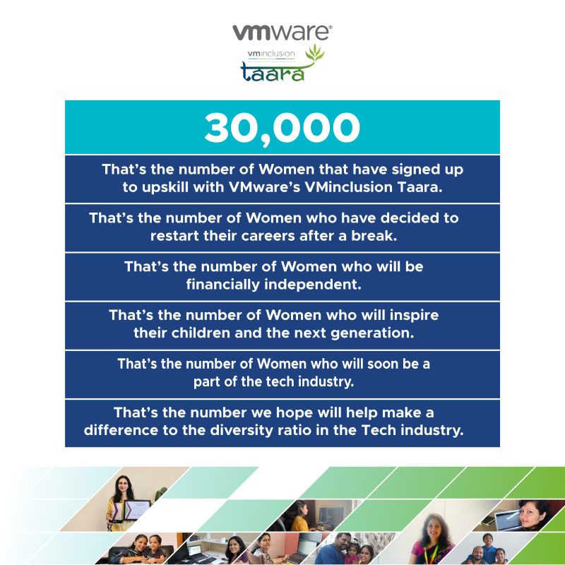 VMware on LinkedIn: #vmware #vminclusiontaara #taarainyou #vmwareindia VMware on LinkedIn: #vmware #vminclusiontaara #taarainyou #vmwareindia