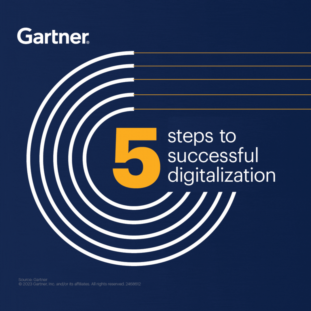 Abra Gump on LinkedIn: Digital Transformation - Strategic Guide to IT ... Abra Gump on LinkedIn: Digital Transformation - Strategic Guide to IT ...
