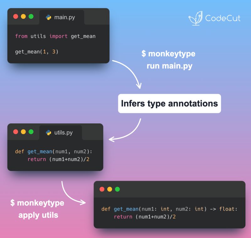 Khuyen Tran on LinkedIn: #python #programming #codequality #coding # ... Khuyen Tran on LinkedIn: #python #programming #codequality #coding # ...