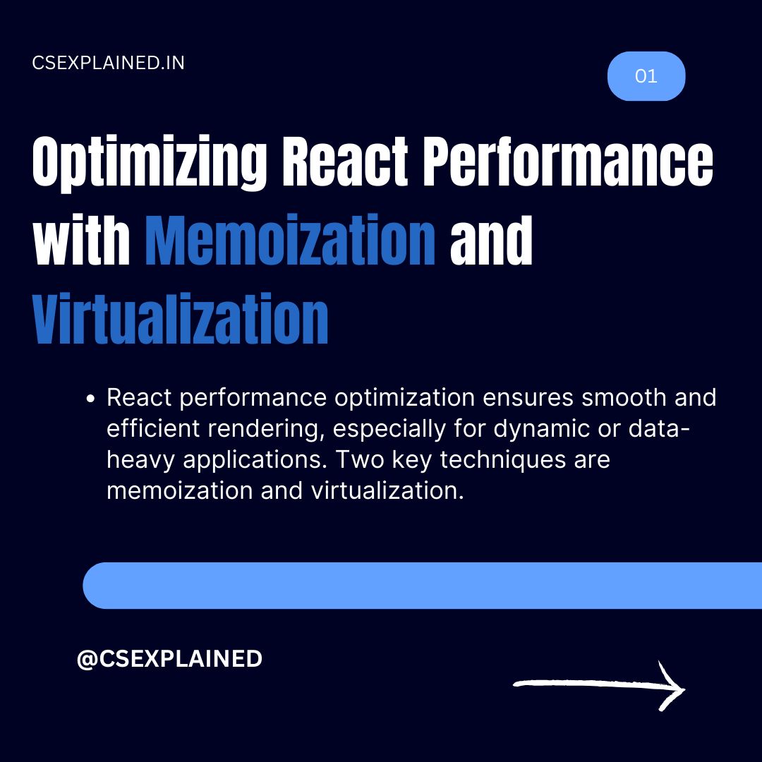 Yash Rajan Shukla on LinkedIn: #reactjs #webperformance #javascript # ... Yash Rajan Shukla on LinkedIn: #reactjs #webperformance #javascript # ...