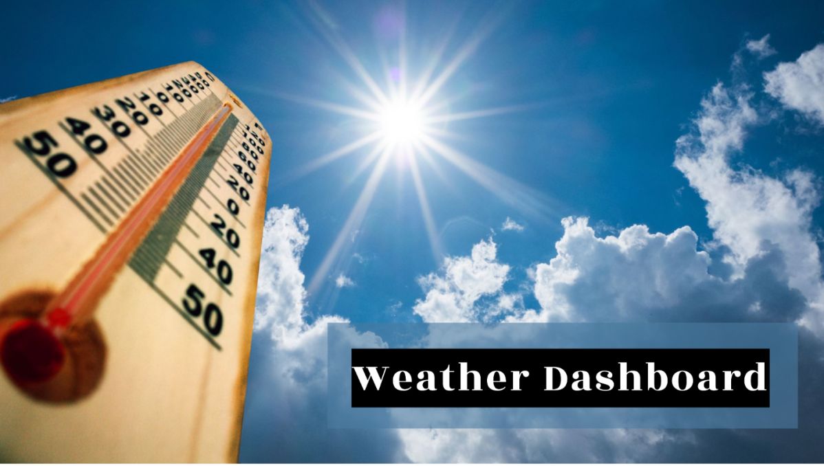 Rahul Ranjan on LinkedIn: Real-Time Weather Dashboard with Docker ... Rahul Ranjan on LinkedIn: Real-Time Weather Dashboard with Docker ...