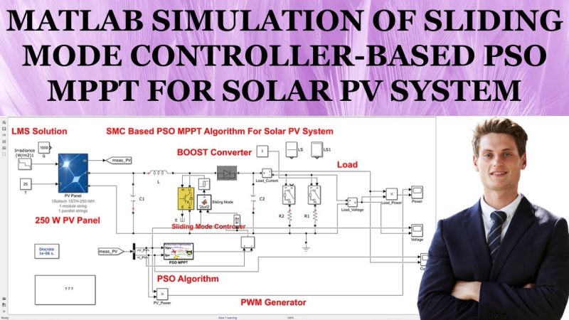 Premkumar K on LinkedIn: MATLAB Simulation of Sliding Mode Controller ... Premkumar K on LinkedIn: MATLAB Simulation of Sliding Mode Controller ...