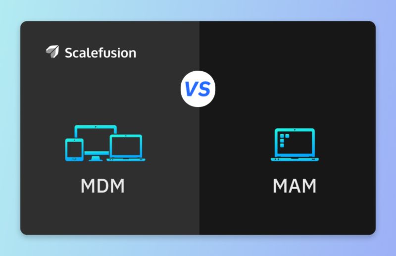 Teamwin Global Technologica Pvt Ltd on LinkedIn: 👍MDM vs MAM ... Teamwin Global Technologica Pvt Ltd on LinkedIn: 👍MDM vs MAM ...