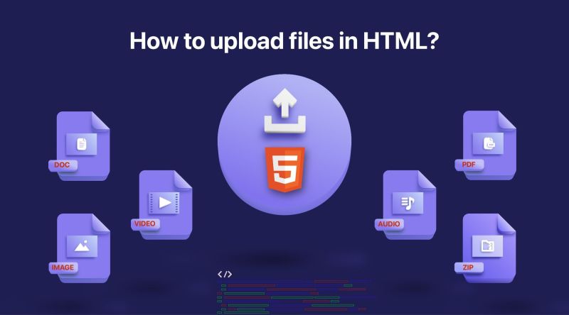 How to upload files in HTML? | ImageKit.io How to upload files in HTML? | ImageKit.io