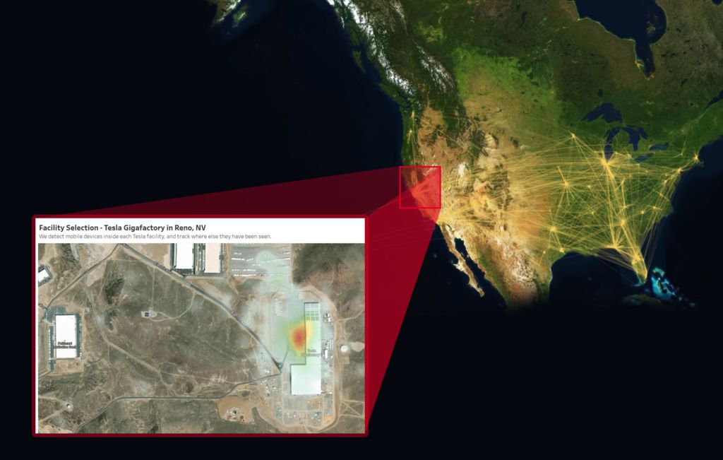 PREDIK Data-Driven US on LinkedIn: Understanding Competitive Data ... PREDIK Data-Driven US on LinkedIn: Understanding Competitive Data ...