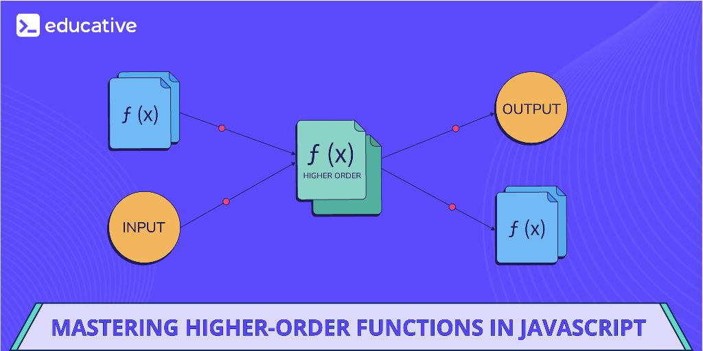 Interestingknowledge on LinkedIn: Mastering higher-order functions in ... Interestingknowledge on LinkedIn: Mastering higher-order functions in ...