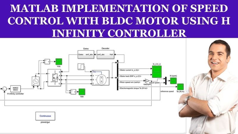 Sathishkumar S on LinkedIn: MATLAB Implementation of Speed Control with ... Sathishkumar S on LinkedIn: MATLAB Implementation of Speed Control with ...