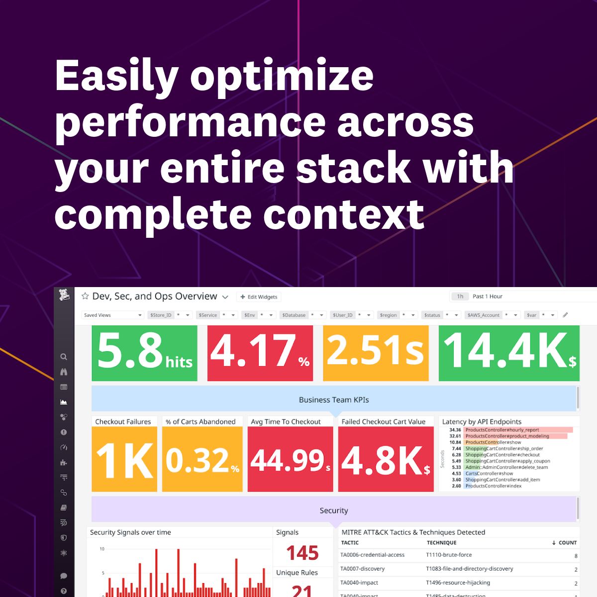 Datadog on LinkedIn: Full Stack Observability & Security Built for ... Datadog on LinkedIn: Full Stack Observability & Security Built for ...