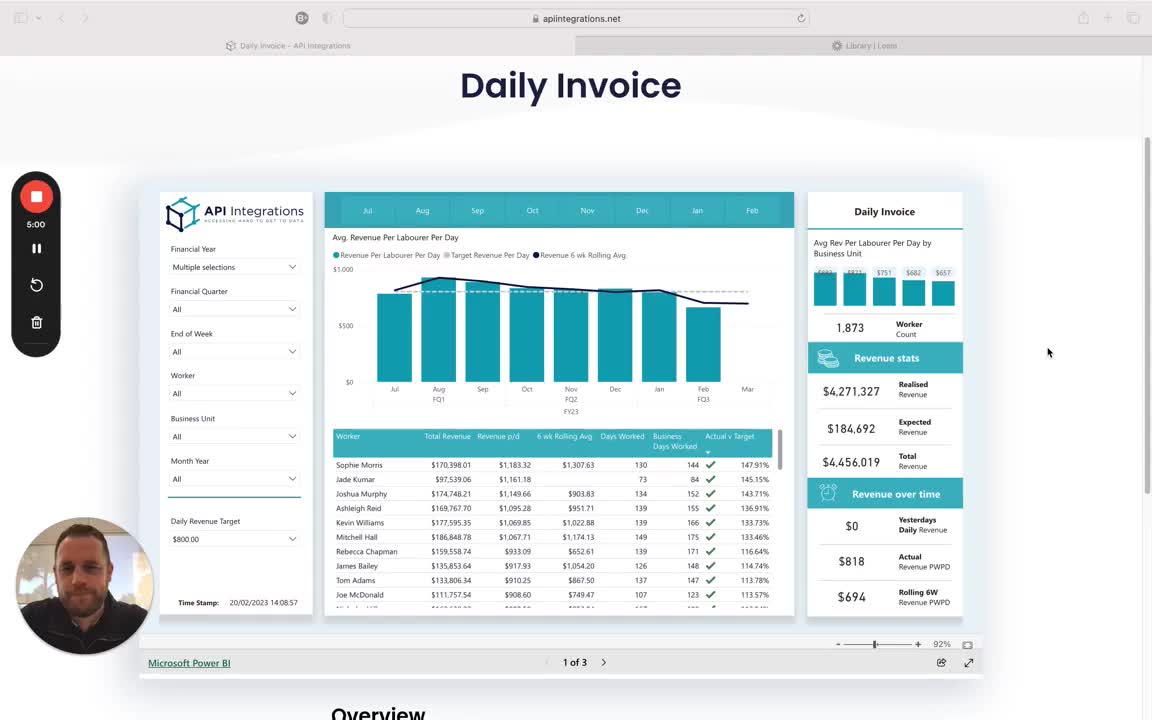 Dashboards by API on LinkedIn: #revenueoptimisation #dashboardsbyapi Dashboards by API on LinkedIn: #revenueoptimisation #dashboardsbyapi