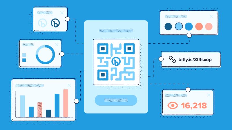 Bitly Introduces First Automated API Solution For Scaling 2D Barcodes ... Bitly Introduces First Automated API Solution For Scaling 2D Barcodes ...