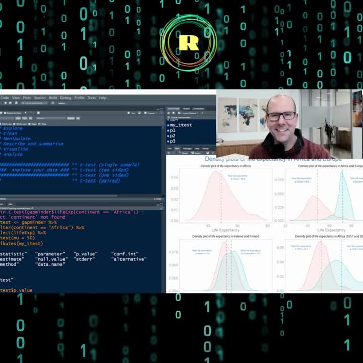 R Programming 101 on LinkedIn: #rprogramming R Programming 101 on LinkedIn: #rprogramming