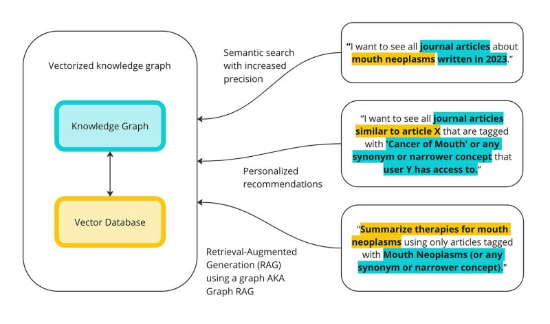 Towards Data Science on LinkedIn: Getting Started with Powerful Data ... Towards Data Science on LinkedIn: Getting Started with Powerful Data ...