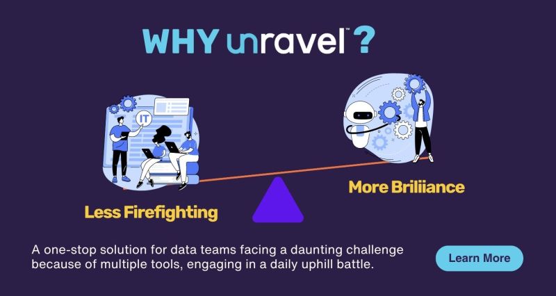 Unravel Data on LinkedIn: FinOps for Data Teams - Unravel Unravel Data on LinkedIn: FinOps for Data Teams - Unravel