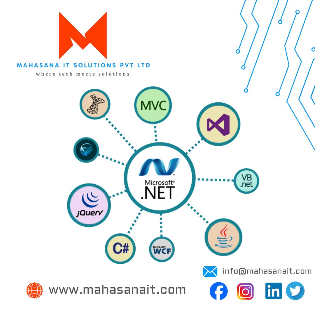#mahasanait #dotnet #programming #csharp #developer #coding #javascript ... #mahasanait #dotnet #programming #csharp #developer #coding #javascript ...