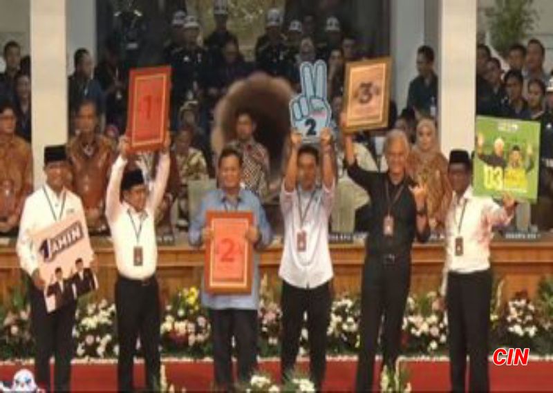 Cakrawala Indo News on LinkedIn: Berikut Ini Hasil Undian Nomor Urut ... Cakrawala Indo News on LinkedIn: Berikut Ini Hasil Undian Nomor Urut ...