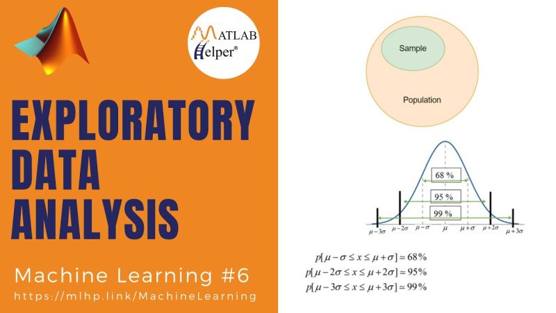 Exploratory Data Analysis | Machine Learning | @MATLABHelper | MATLAB ... Exploratory Data Analysis | Machine Learning | @MATLABHelper | MATLAB ...