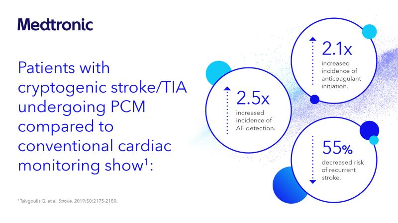 Medtronic Neurovascular on LinkedIn: Prolonged cardiac monitoring ... Medtronic Neurovascular on LinkedIn: Prolonged cardiac monitoring ...
