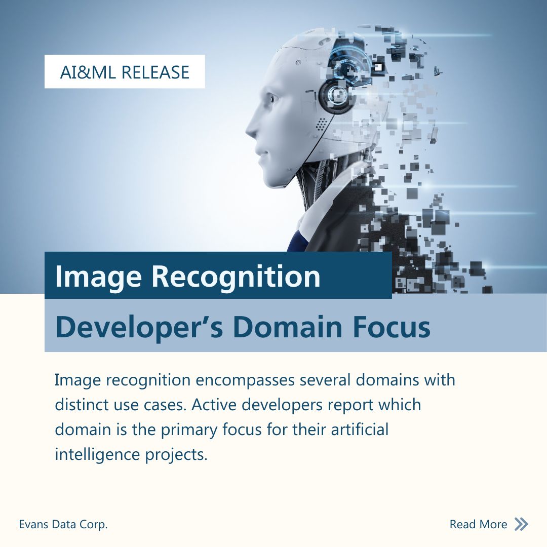 From the latest AI and Machine Learning Survey Report, active ... From the latest AI and Machine Learning Survey Report, active ...