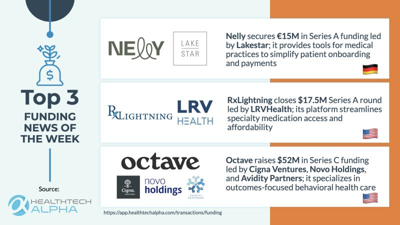 #digitalhealth #healthtech #healthcare #startups #venturecapital ... #digitalhealth #healthtech #healthcare #startups #venturecapital ...