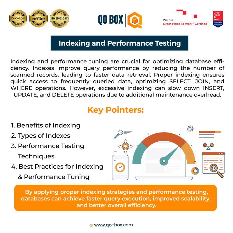 #databaseoptimization #indexing #performancetesting #sql # ... #databaseoptimization #indexing #performancetesting #sql # ...
