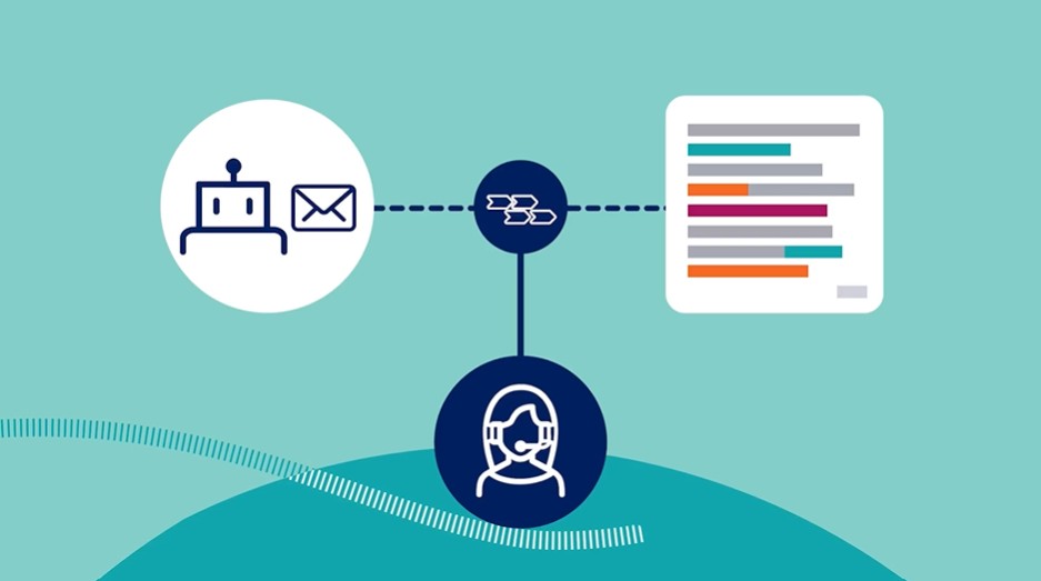 Mitch Contla on LinkedIn: Demo: Pega Email Bot Mitch Contla on LinkedIn: Demo: Pega Email Bot
